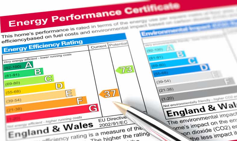 Energy Performance Certificate Services in London