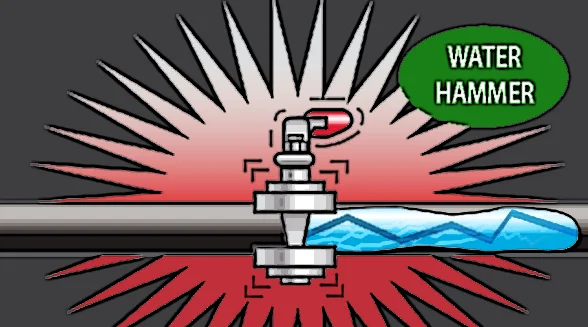 Pipes Making Noise When Water Is Turned On | Causes & Fixes