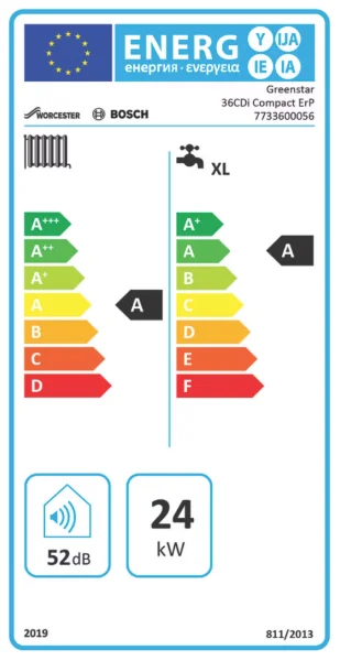 Worcester Bosch Greenstar 36CDi Compact Review